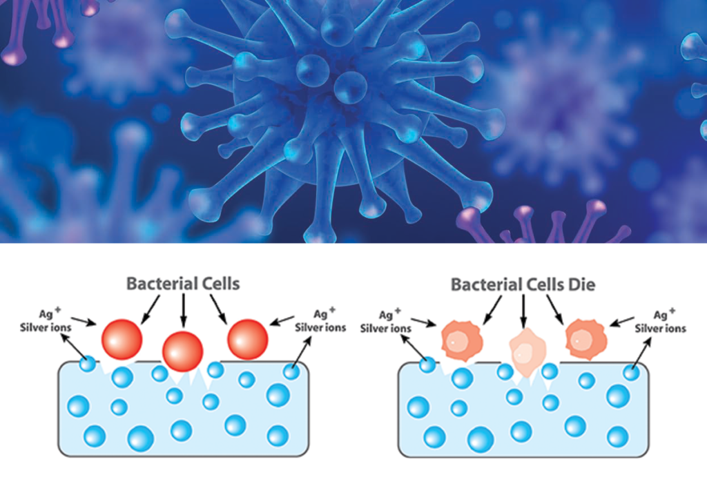 Safer with Antimicrobial Trunking - Core Electrical